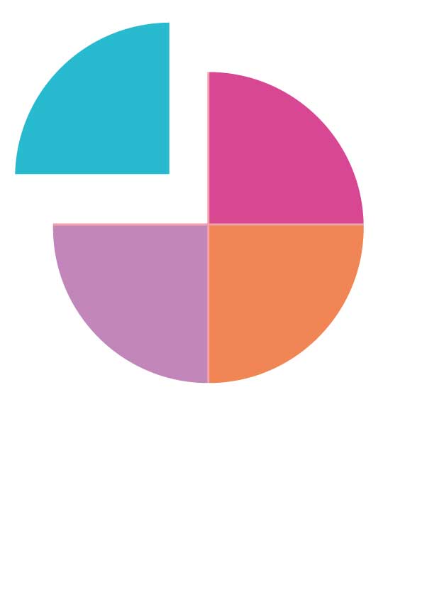Fraction Reach Crest Learning